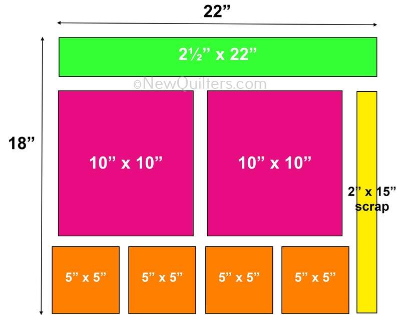 12 Ways to Cut up Fat Quarters for Quilting - New Quilters