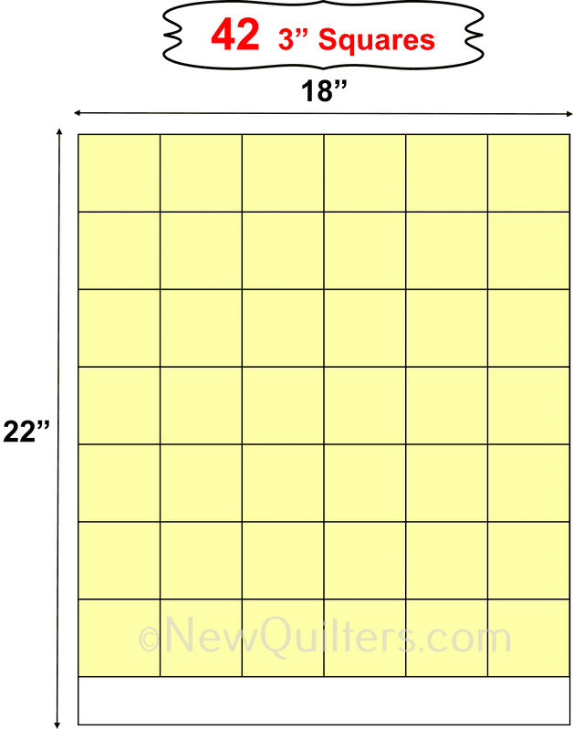 12 Ways to Cut up Fat Quarters for Quilting - New Quilters