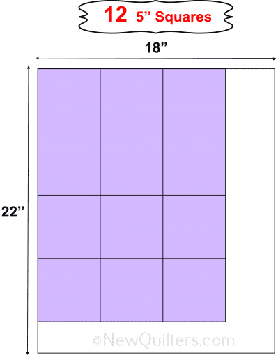 12 Ways to Cut up Fat Quarters for Quilting | New Quilters